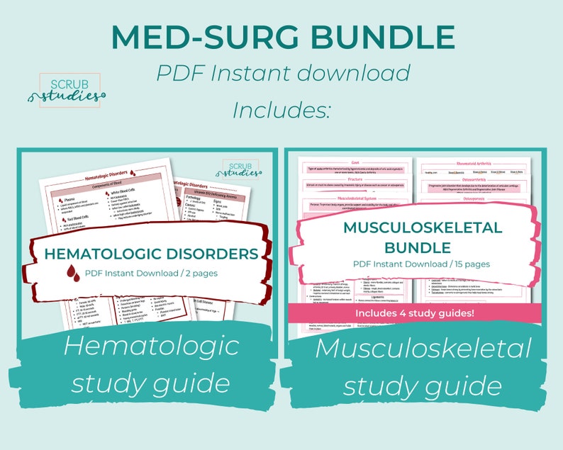 Med-surg Study Guide Bundle Medical-surgical Nursing Study - Etsy