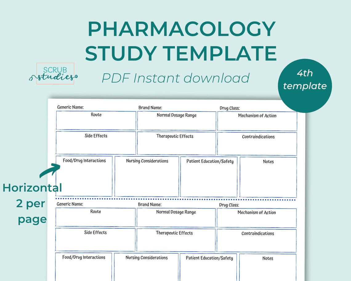 Pharmacology Study Template Nursing Student Template Drug | Etsy