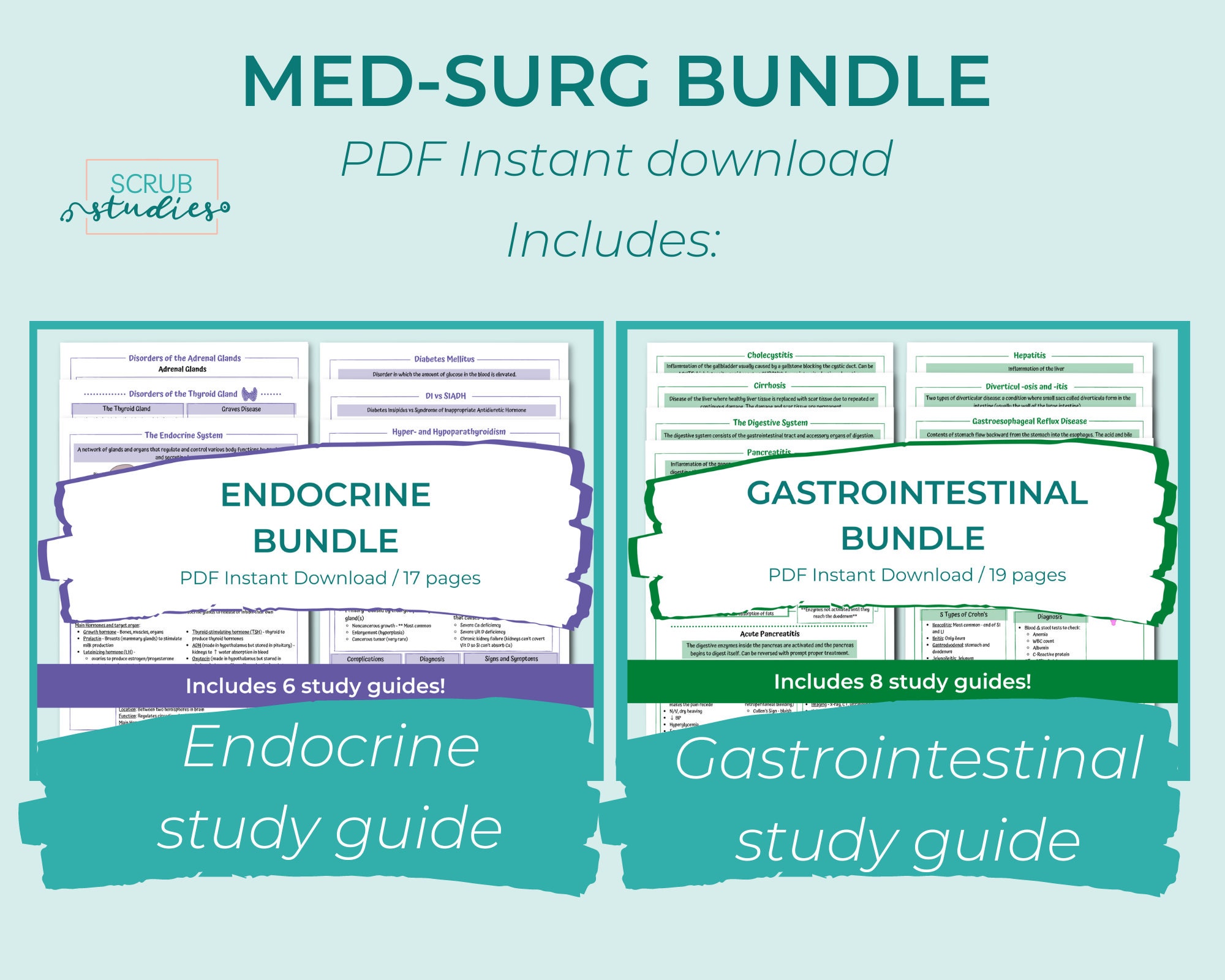 Med-surg Study Guide Bundle Medical-surgical Nursing Study - Etsy