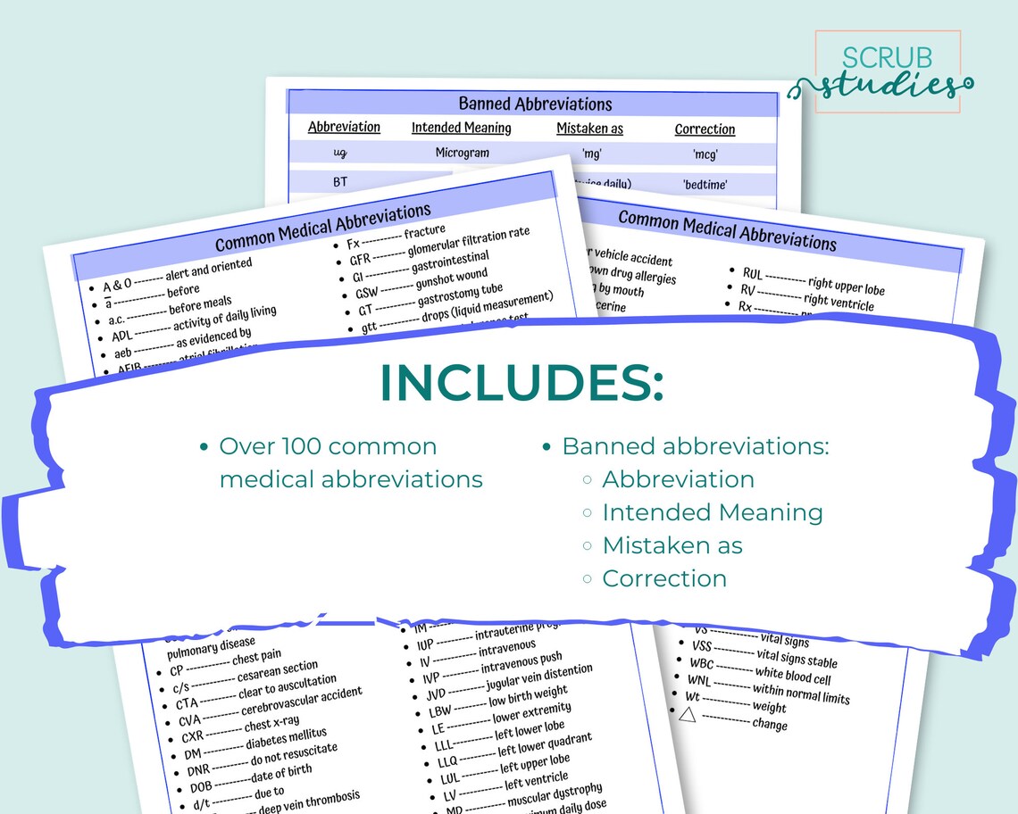 Medical Abbreviations Nursing Student Study Guides Nursing - Etsy