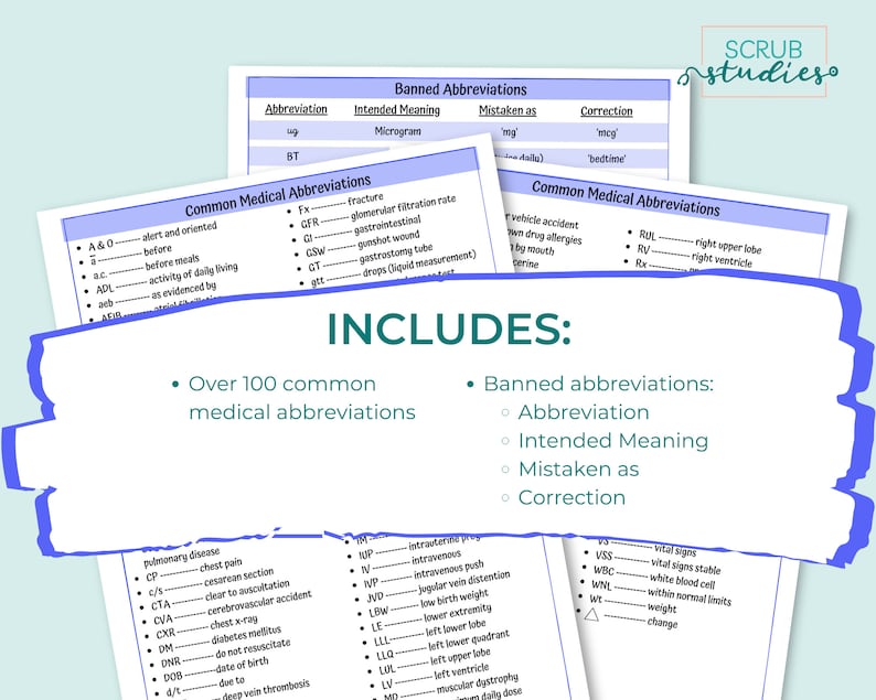 Medical Abbreviations Nursing Student Study Guides Nursing - Etsy