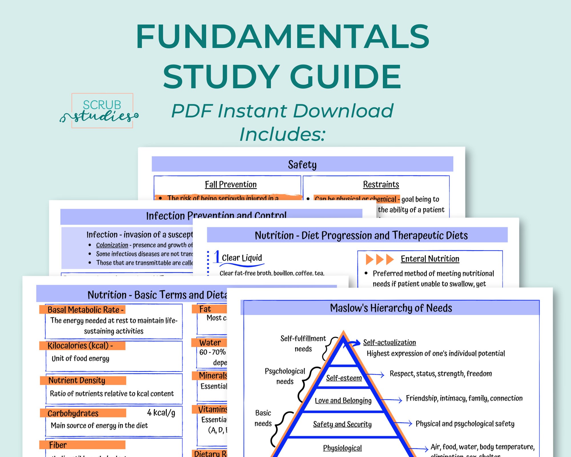 Fundamentals Study Guide Nursing Student Digital Download Medication ...