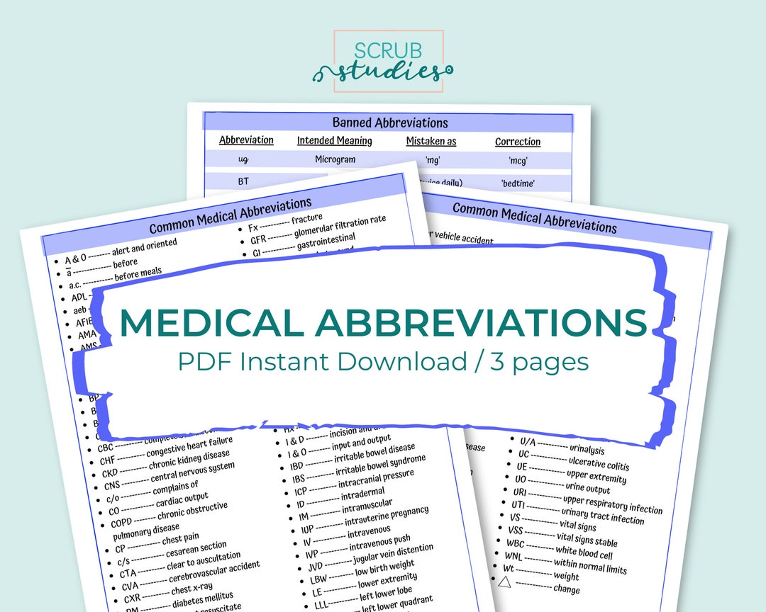 Medical Abbreviations | Nursing Student Study Guides | Nursing Notes ...