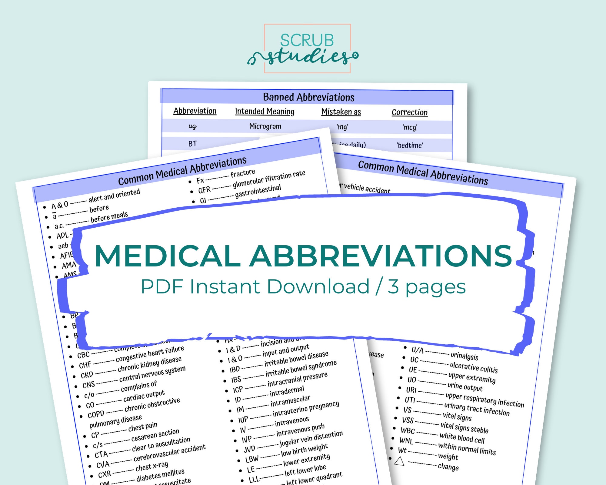 Medical Abbreviations Nursing Student Study Guides Nursing - Etsy