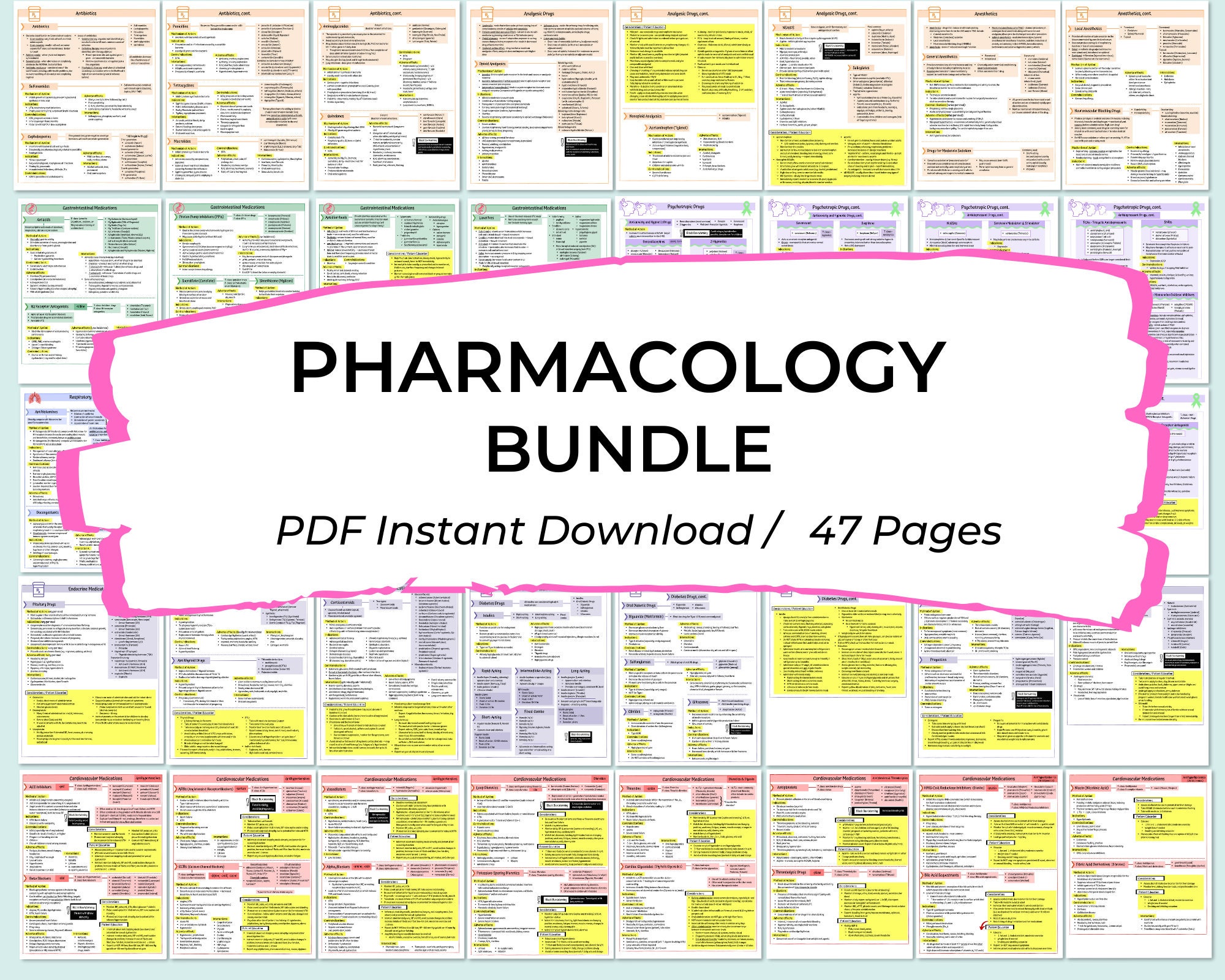 Pharmacology Bundle Nursing Student Study Guide - Etsy
