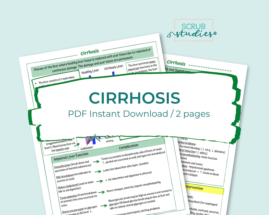 Cirrhosis Study Guide | Nursing Study Guide | Digital Download ...