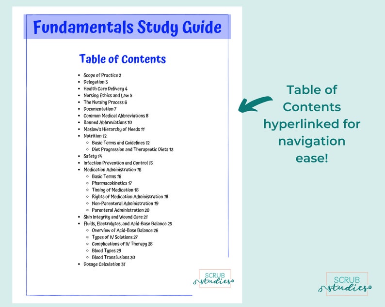 Fundamentals Study Guide Nursing Student Digital Download - Etsy