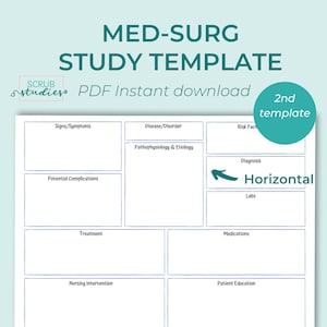 Med-surg Study Template | Patho Concept Map | Nursing Concept Map | RN ...