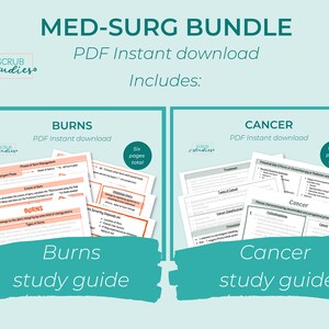 Med-surg Study Guide Bundle Medical-surgical Nursing Study - Etsy