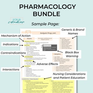 Pharmacology Bundle | Nursing Student Study Guide | Psychotropic Drugs ...