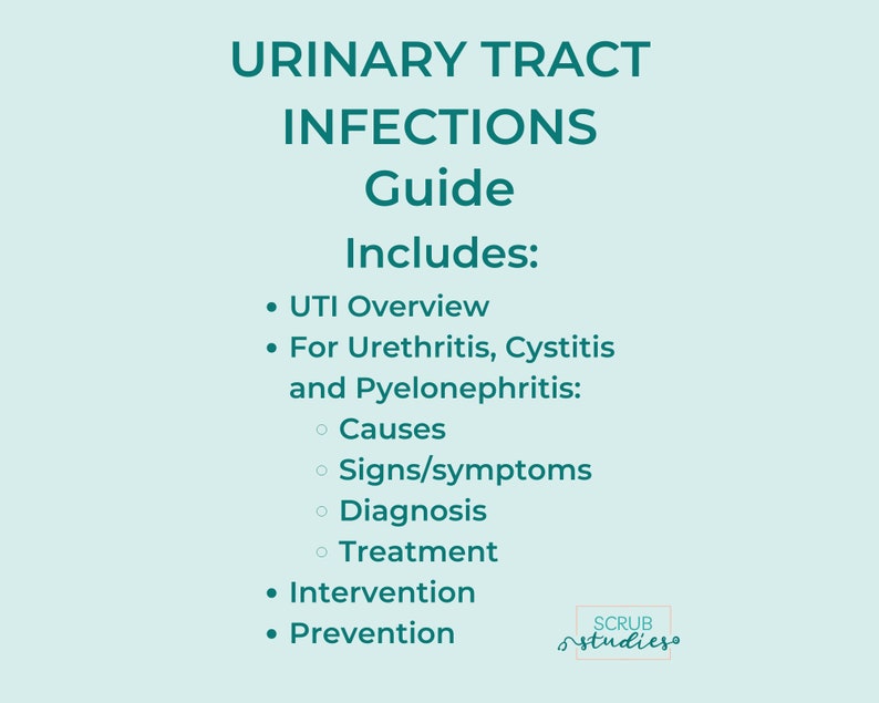 Urinary Tract Infections UTI Cystitis Urethritis Pyelonephritis Nursing ...