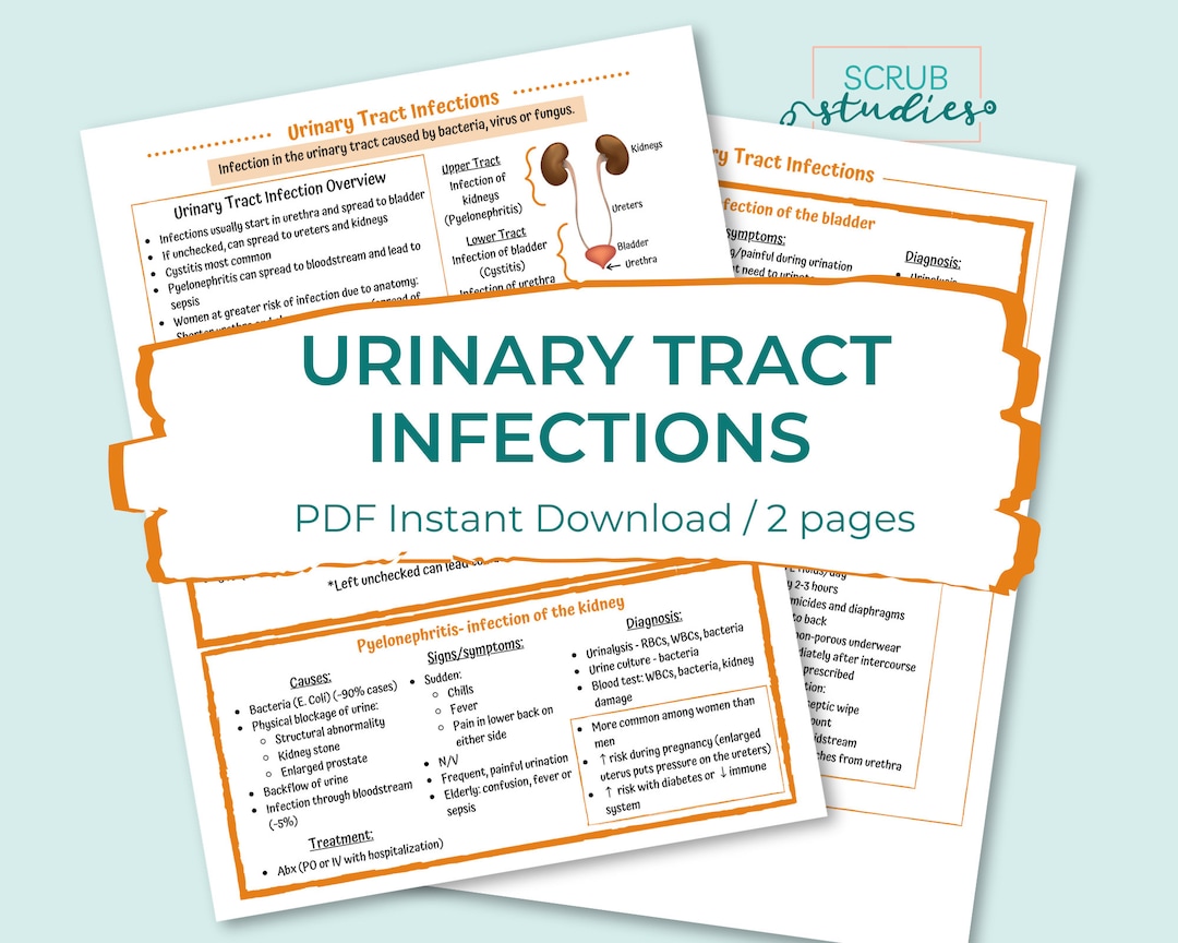 Urinary Tract Infections | UTI | Cystitis | Urethritis | Pyelonephritis ...