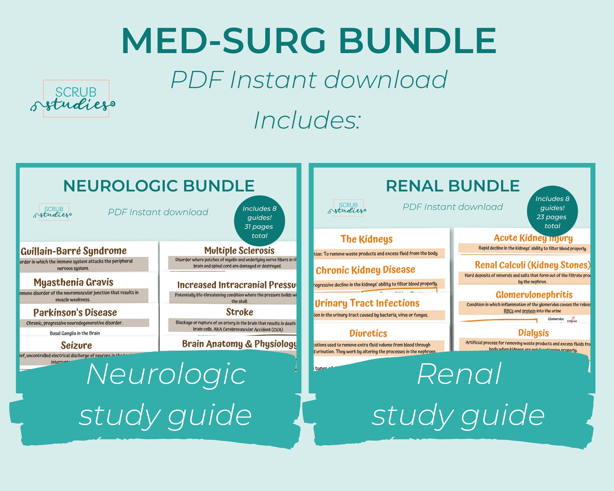 Med-surg Study Guide Bundle Medical-surgical Nursing Study - Etsy