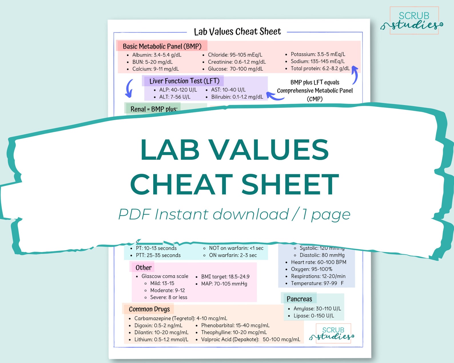 Lab Values Cheat Sheet Nursing Student Study Guides - Etsy