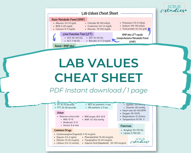 Lab Values Cheat Sheet Nursing Student Study Guides - Etsy