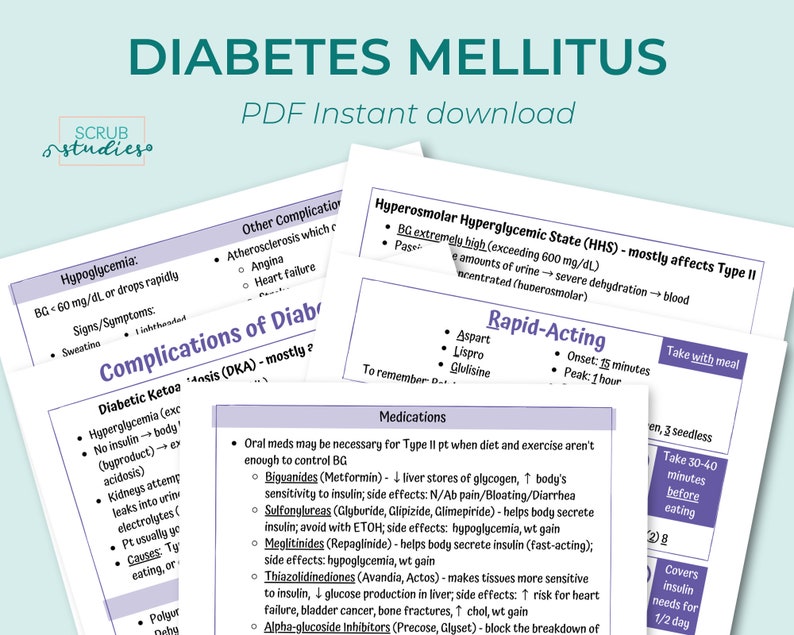 Diabetes Mellitus Nursing Study Guide Digital Download | Etsy