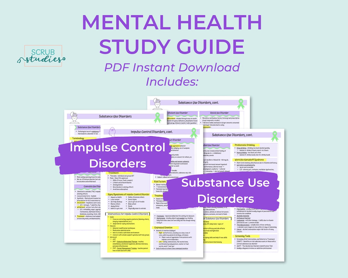 Psychiatric-mental Health Study Guide Nursing Student Study - Etsy
