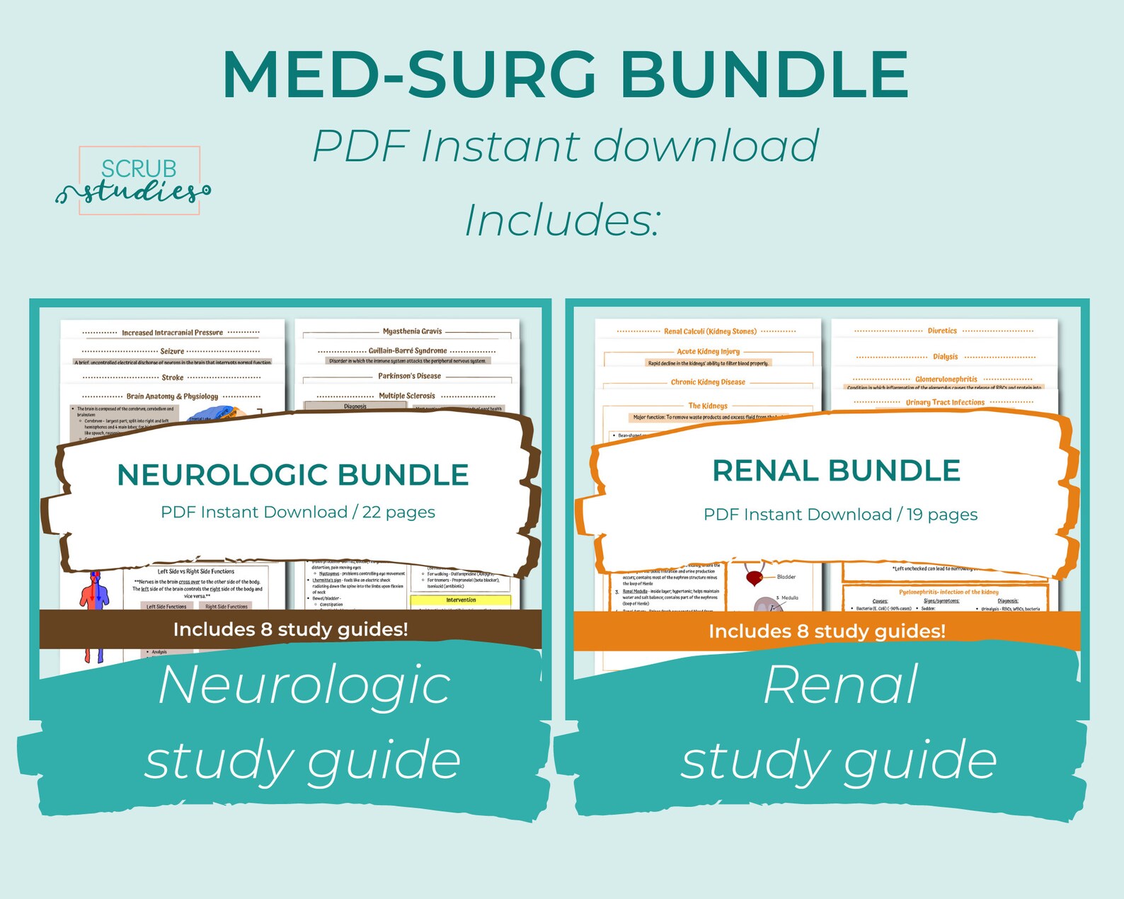 Med-surg Study Guide Bundle Medical-surgical Nursing Study - Etsy