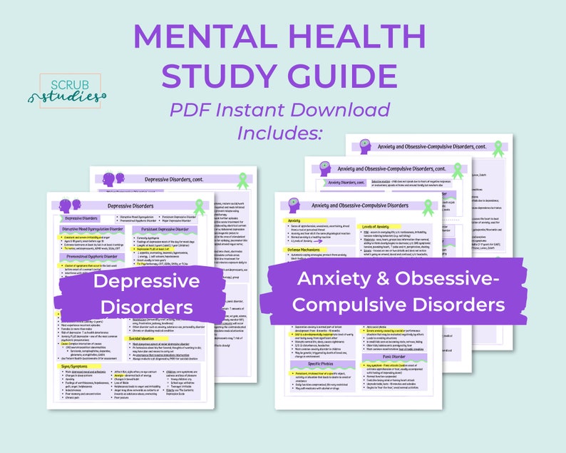 Psychiatric-mental Health Study Guide Nursing Student Study - Etsy