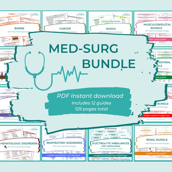 Urinary Tract Infections UTI Cystitis Urethritis Pyelonephritis Nursing ...