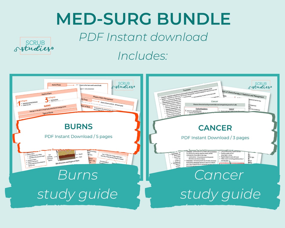 Med-surg Study Guide Bundle Medical-surgical Nursing Study - Etsy