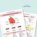 Coronary Artery Disease Study Guide Digital Download - Etsy