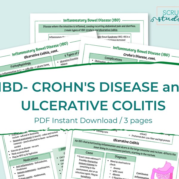 Colitis - Etsy