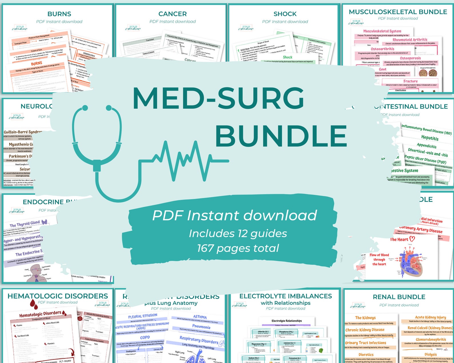 Med-surg Study Guide Bundle Medical-surgical Nursing Study - Etsy