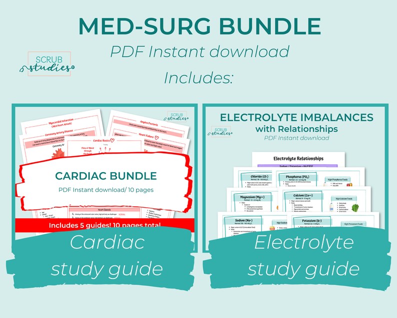 Med-surg Study Guide Bundle Medical-surgical Nursing Study - Etsy