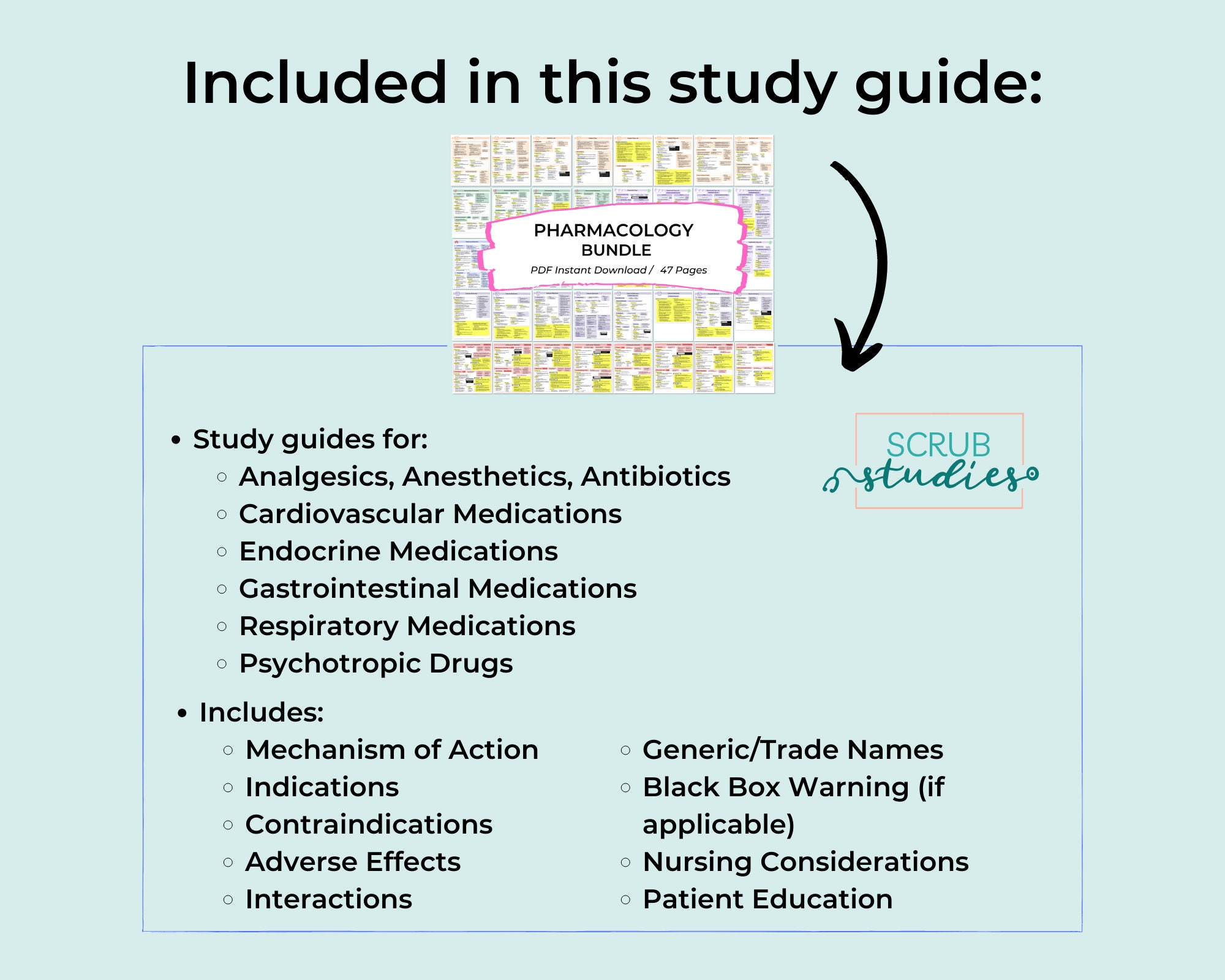 Pharmacology Bundle | Nursing Student Study Guide | Psychotropic Drugs ...