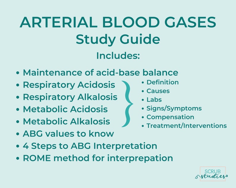 Arterial Blood Gases Acid-base Balance ABG Interpretation | Etsy