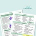 Cirrhosis Study Guide | Nursing Study Guide | Digital Download ...