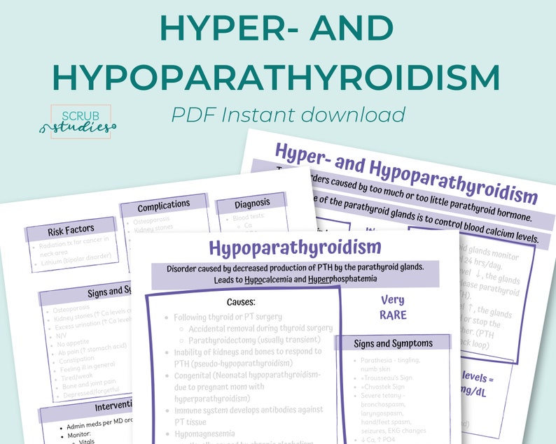Hyper and Hypoparathyroidism Nursing Study Guide Digital | Etsy