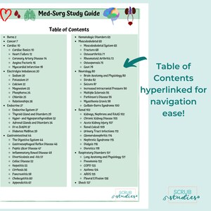 Med-surg Study Guide Bundle | Medical-surgical | Nursing Study Guide ...