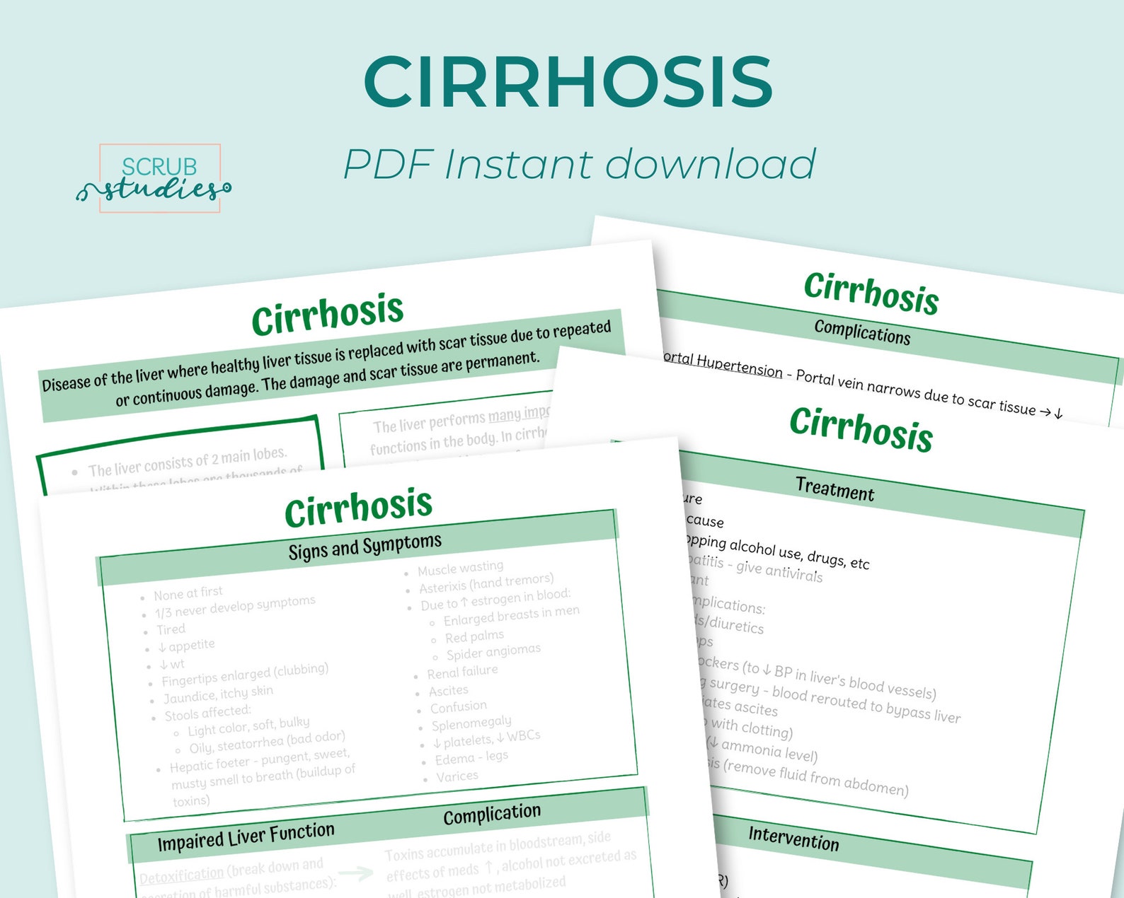 Cirrhosis Study Guide Nursing Study Guide Digital Download - Etsy