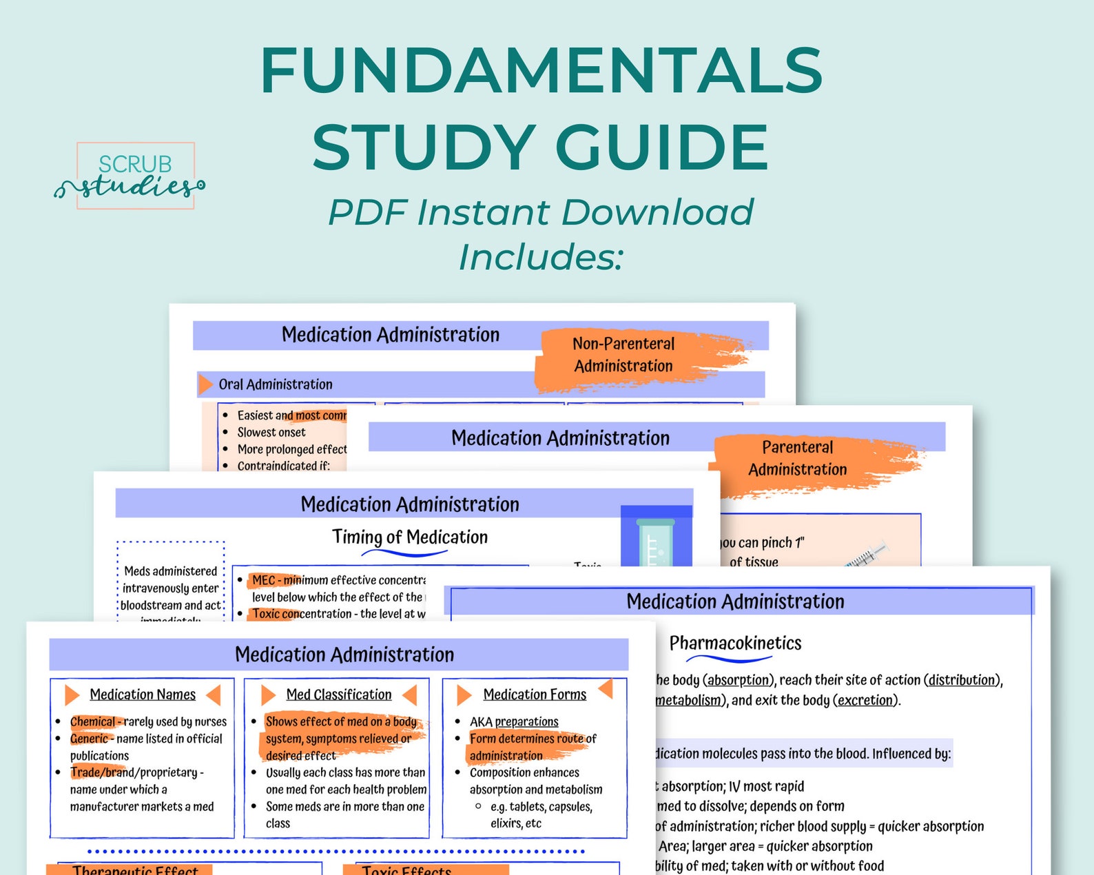 Fundamentals Study Guide Nursing Student Digital Download - Etsy
