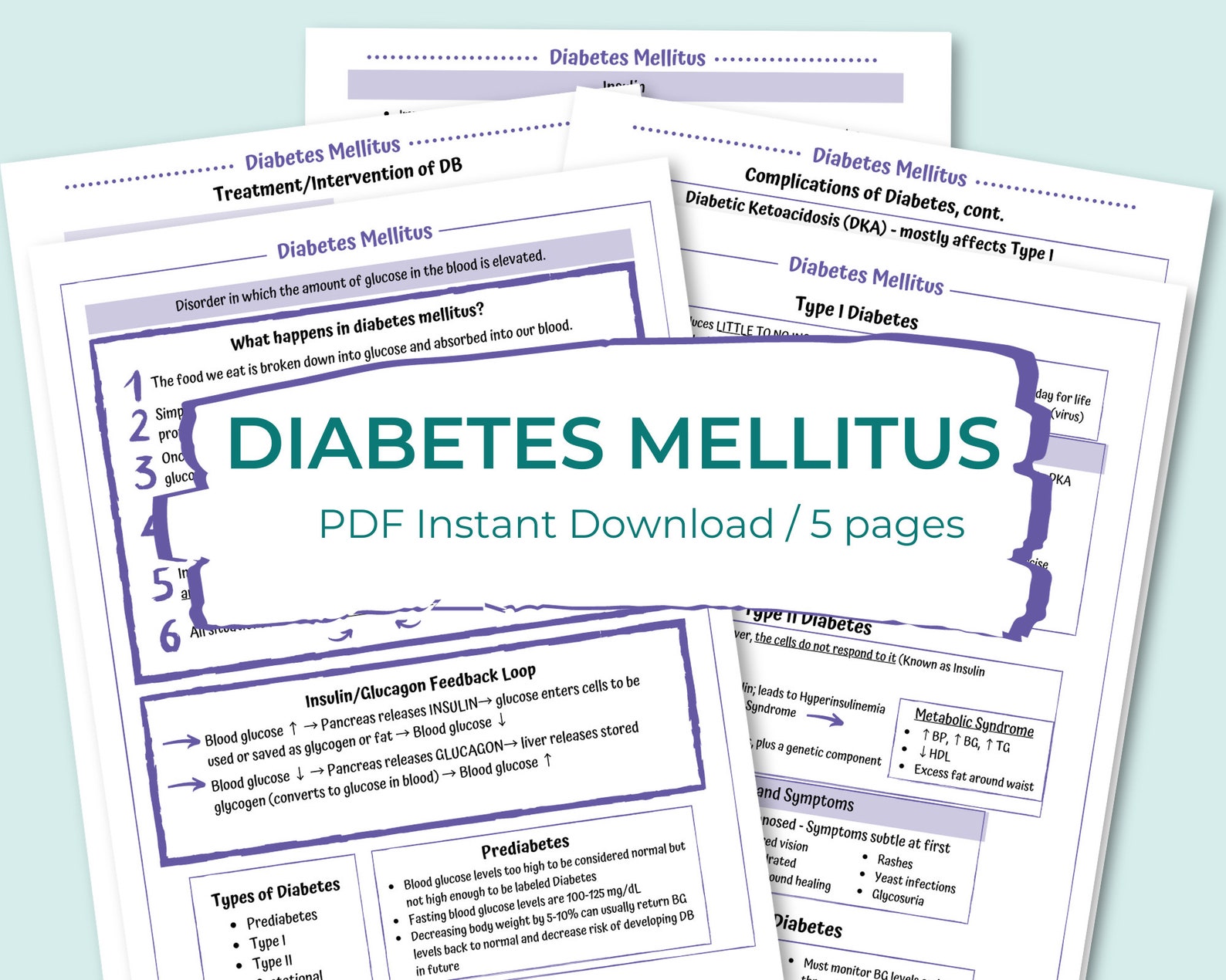 Diabetes Mellitus | Nursing Study Guide | Digital Download | Type I ...