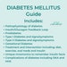 Diabetes Mellitus Nursing Study Guide Digital Download Type I type II ...