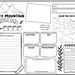 US National Park Printable Set, US National Parks, National Parks ...
