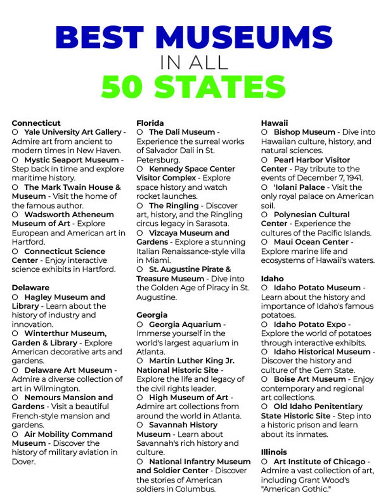 Best Museums in All 50 States, Museums, Digital Download, Instant ...