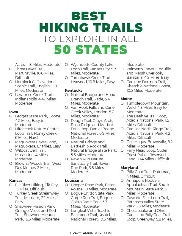 Best Hiking Trails in All 50 States, Hiking Trails, Digital Download ...