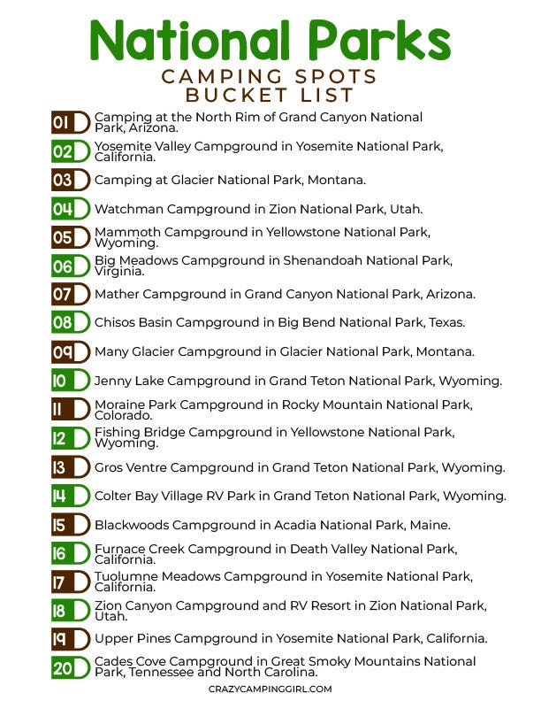 National Parks Camping Spots Bucket List, National Parks, Digital ...