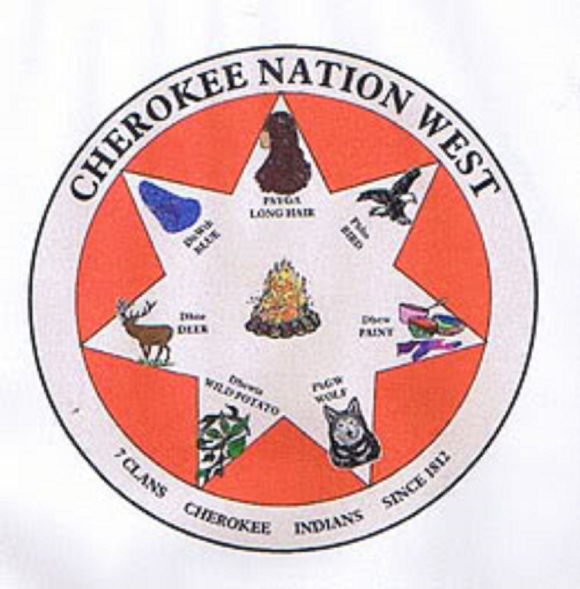 The Great Seal of the Western Cherokee Nation Self-adhesive Decal ...
