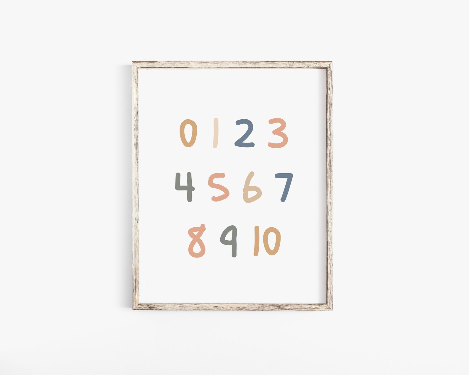 Numbers Poster Printable Wall Art 123 Poster Numbers Print | Etsy