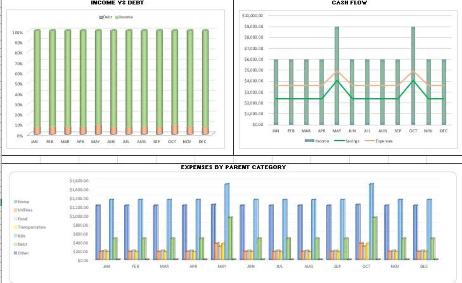 Bi Weekly Budget Excel Spreadsheet Digital Download Etsy bi-weekly-budget-excel-spreadsheet-digital-download-etsy