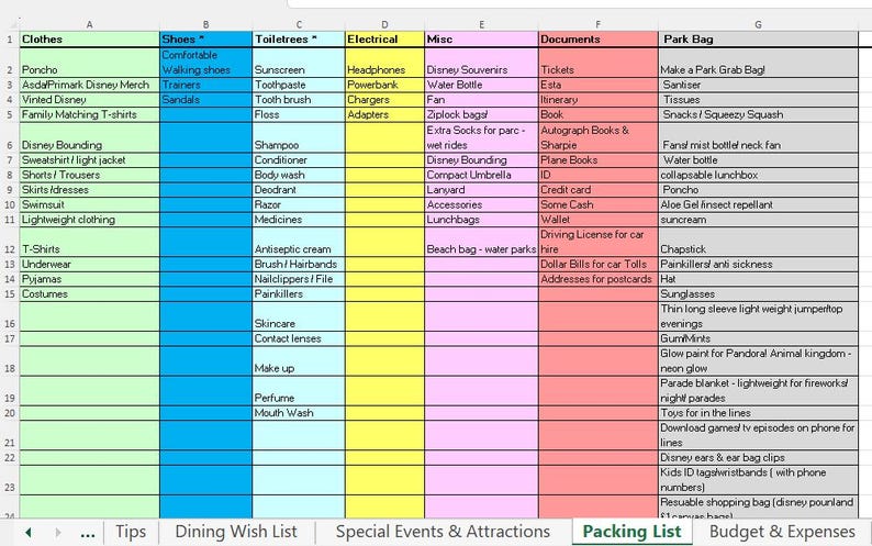 WDW & Universal 14 Day Itinerary | Disney |vacation Planning ...