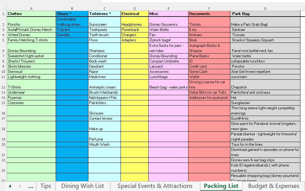 WDW Universal 14 Day Itinerary, Disney, Vacation Planning Spreadsheet ...