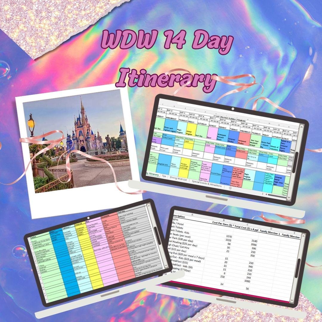 WDW & Universal 14 Day Itinerary | Disney |vacation Planning ...