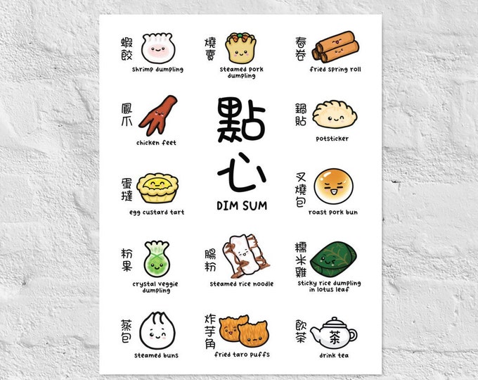 Dim Sum Definition, Dim Sum Printable, Dictionary Print, Gift for Dim ...