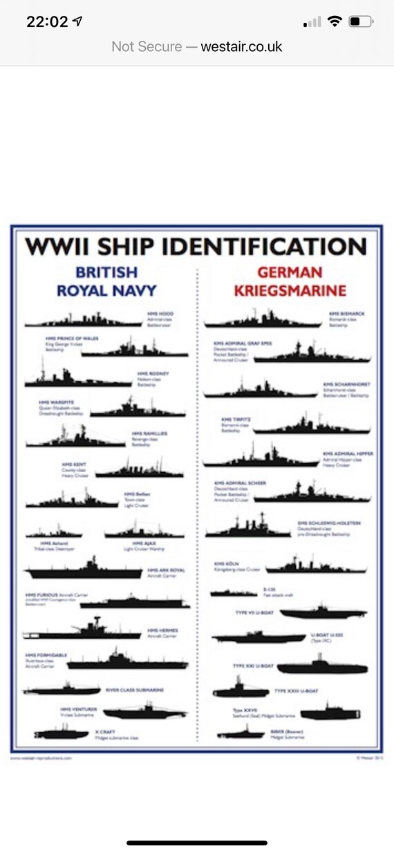 World War II Ship Identification A3 Poster - Etsy